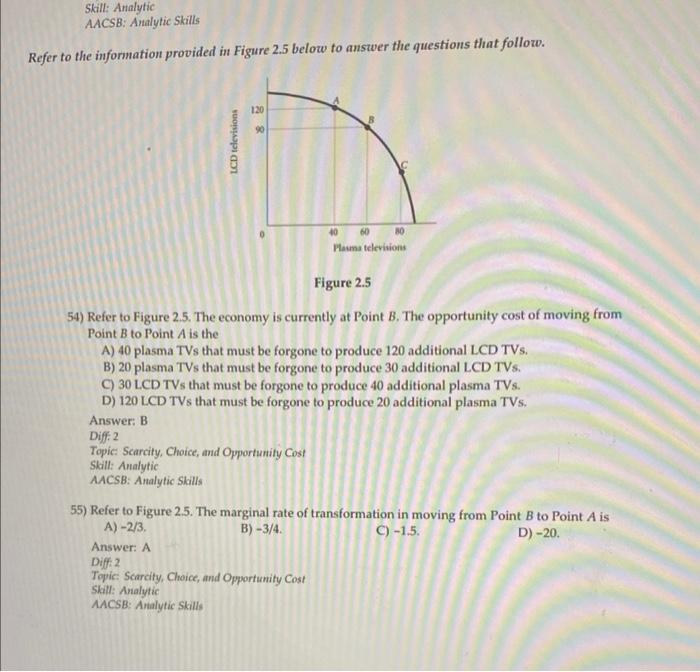 Solved Figure 2.5 54) Refer to Figure 2.5. The economy is | Chegg.com