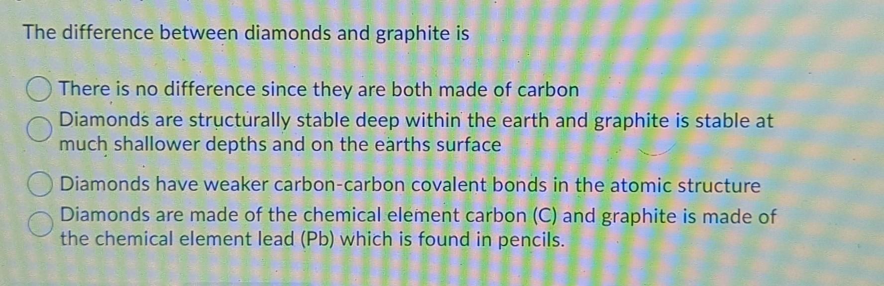 Solved The difference between diamonds and graphite is There | Chegg.com