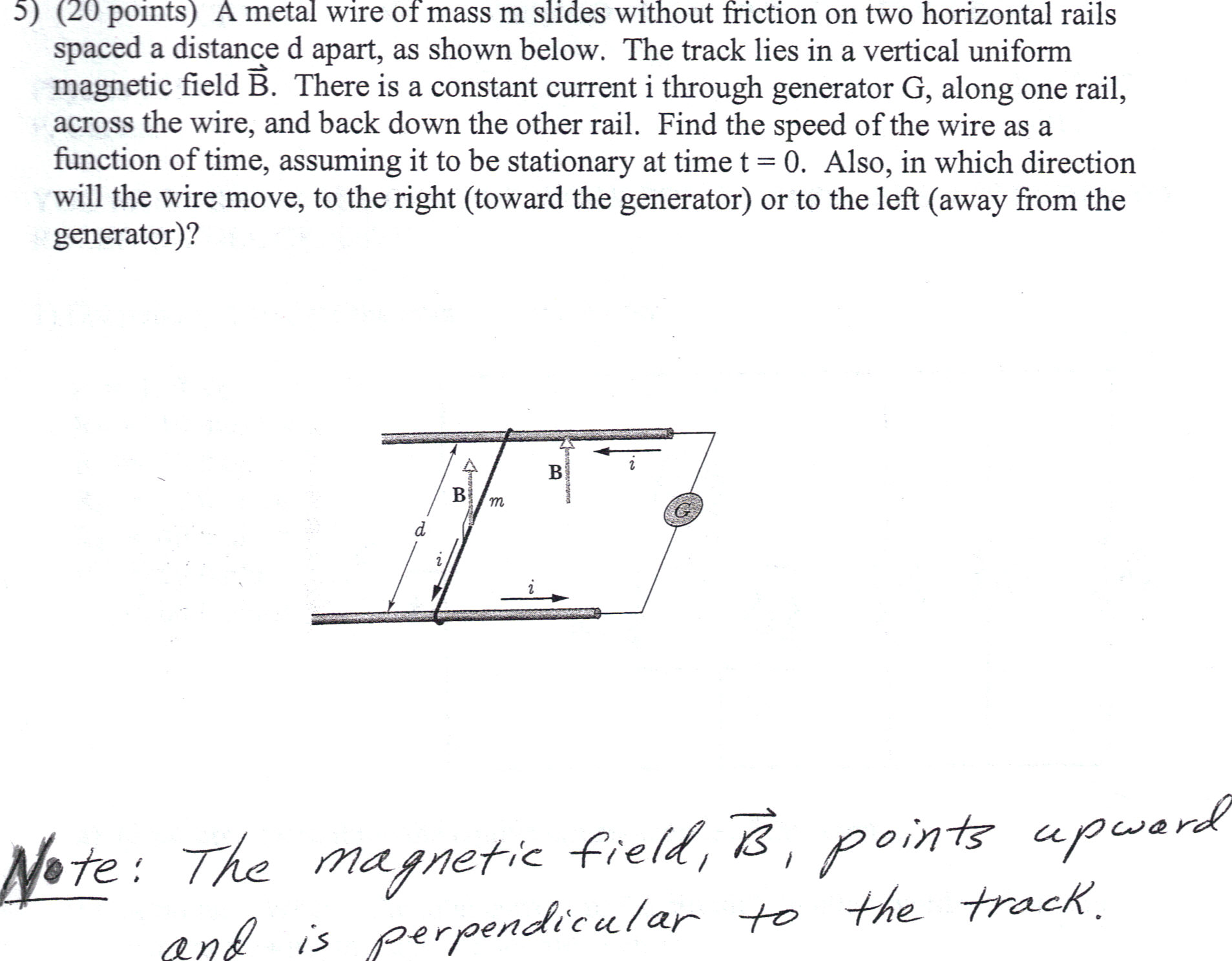 A metal wire of mass m slides without friction on two | Chegg.com