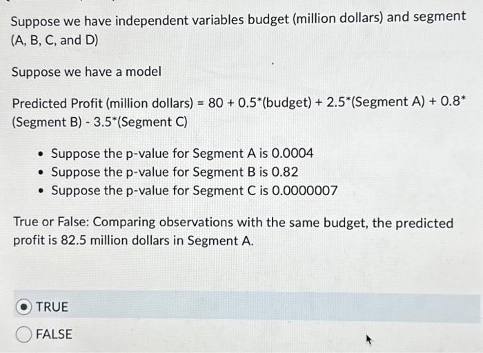 Solved Suppose we have independent variables budget (million | Chegg.com