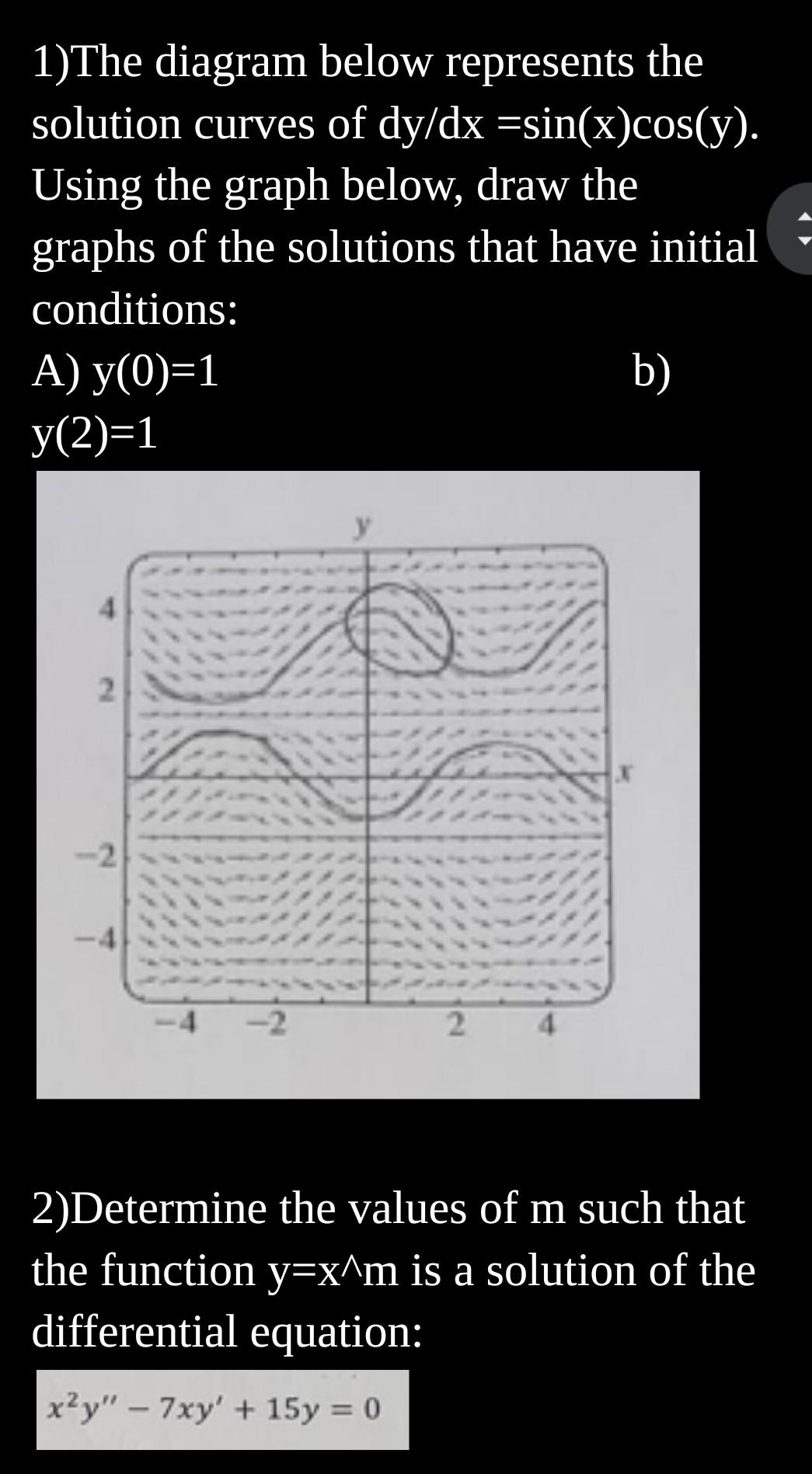 Solved 1)The diagram below represents the solution curves of | Chegg.com