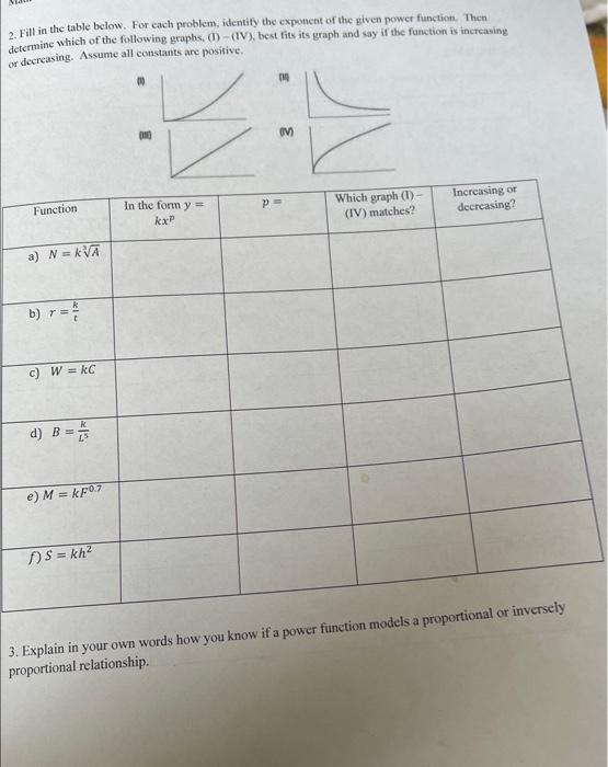 Solved 2. Fill in the table below. For each problem, | Chegg.com