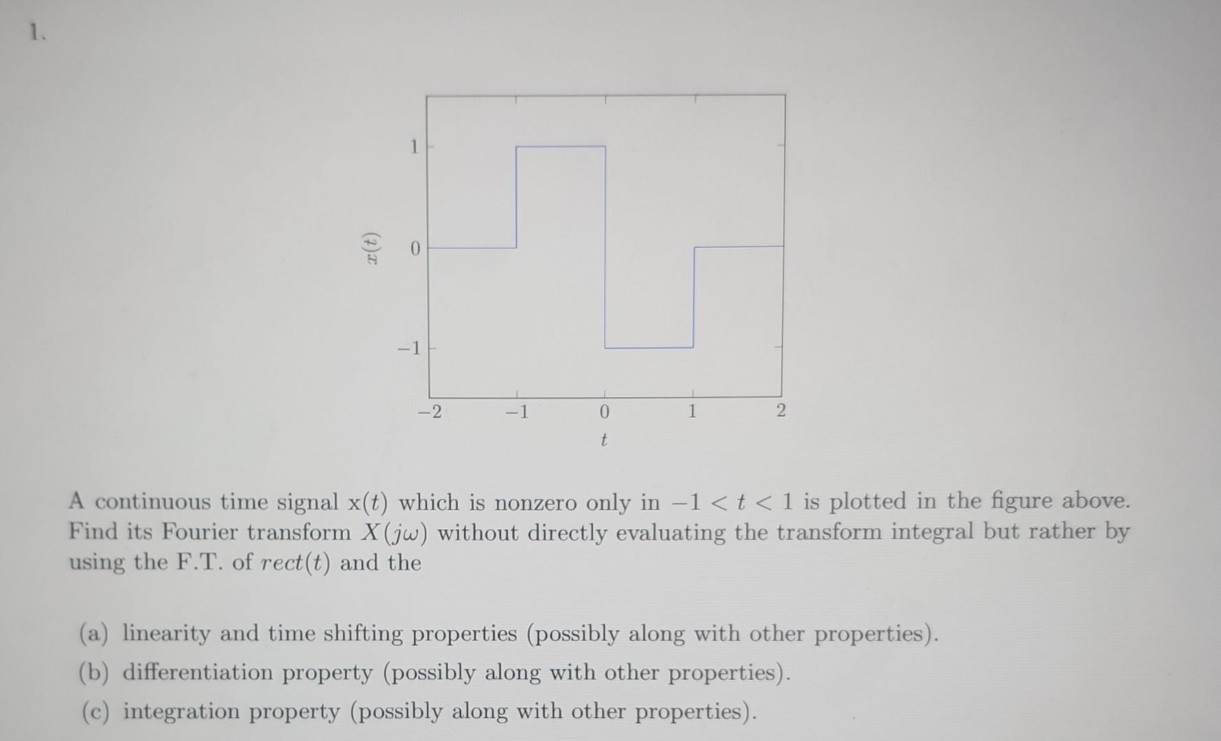 Solved A continuous time signal x(t) which is nonzero only | Chegg.com