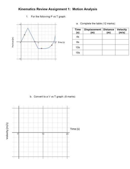 Solved Kinematics Review Assignment 1: Motion AnalysisFor | Chegg.com