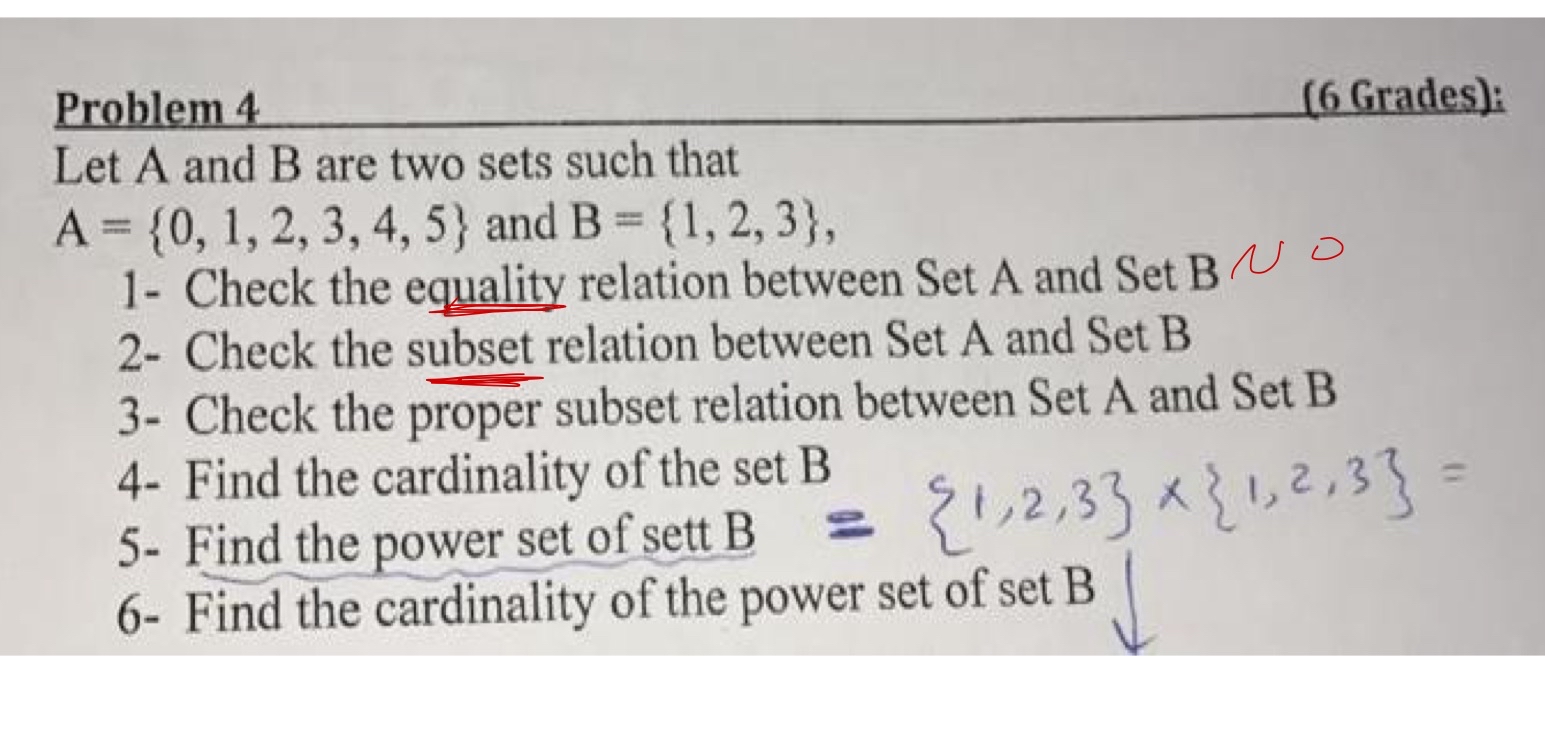 Solved Problem 4( 6 ﻿Grades):Let A and B ﻿are two sets such | Chegg.com