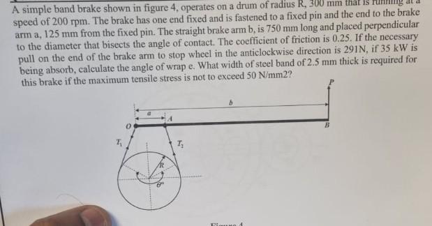 Solved A simple band brake shown in figure 4, operates on a | Chegg.com