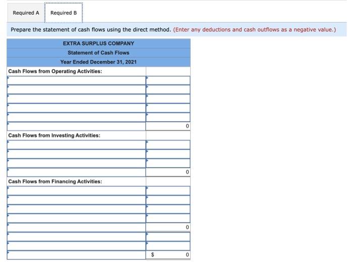 Solved The Extra Surplus Company's Balance Sheet for | Chegg.com