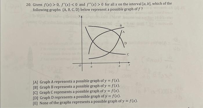 Solved 0 . Given f(x)>0,f′(x) 0 for all x on | Chegg.com