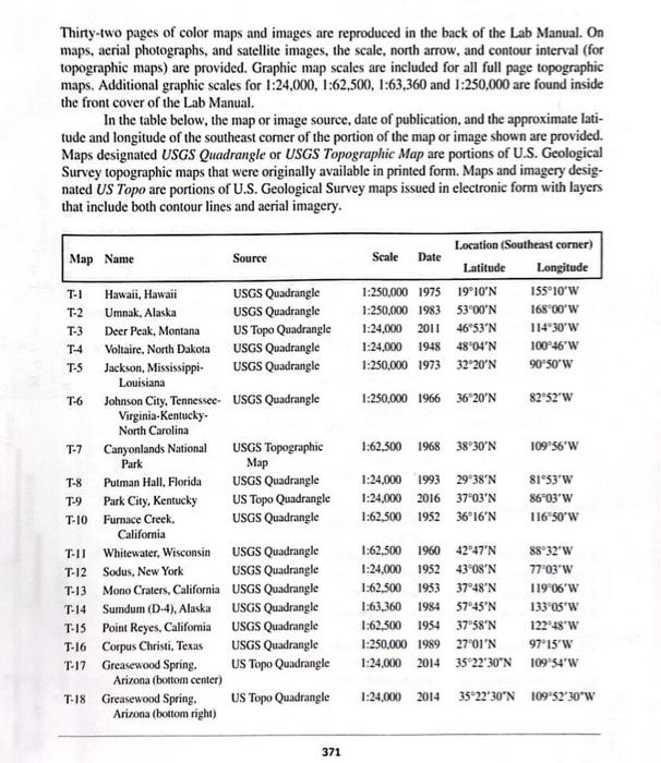 Solved I Assistance Needed with Weather Data Plotting and | Chegg.com