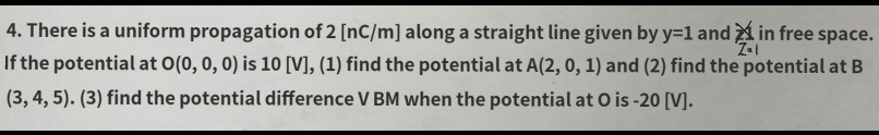Solved There is a uniform propagation of 2[nCm] ﻿along a | Chegg.com
