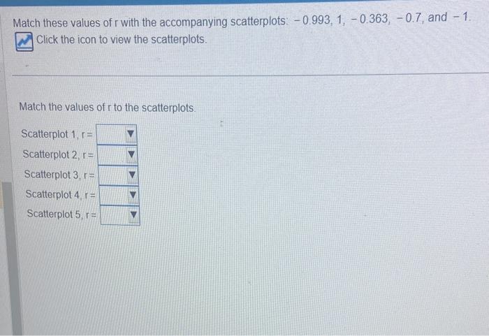 Solved Match these values of r with the accompanying | Chegg.com