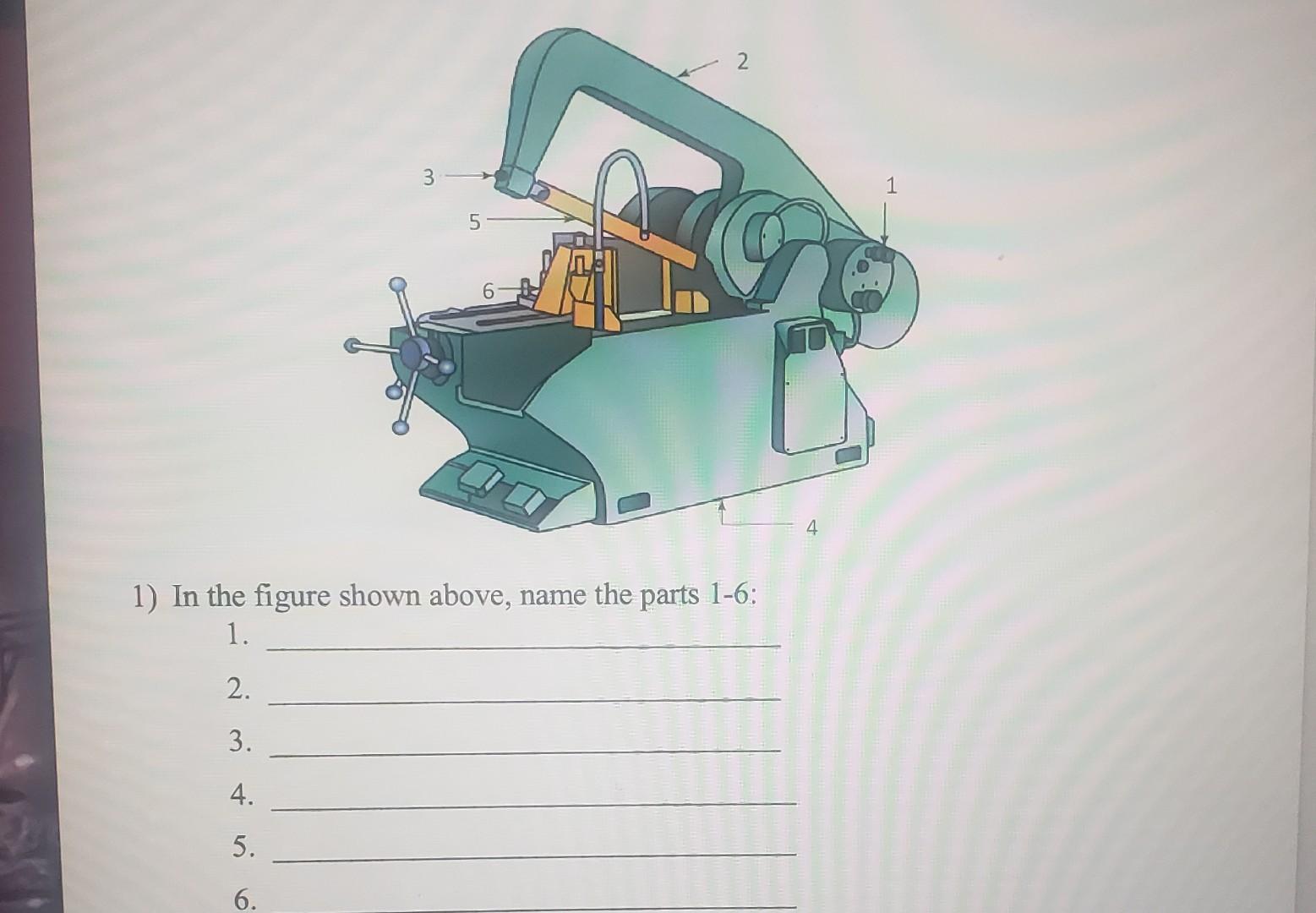 Solved 1) In the figure shown above, name the parts | Chegg.com