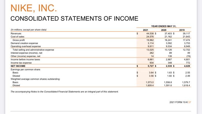 NIKE, INC. CONSOLIDATED STATEMENTS OF INCOME The | Chegg.com