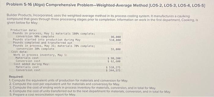 Solved Problem 5-16 (Algo) Comprehensive | Chegg.com Solved Problem 5-16 (Algo) Comprehensive | Chegg.com