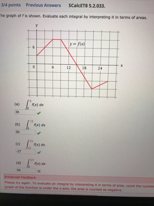 Solved 3/4 points Previous Answers CalcET8 5.2.033. ne graph | Chegg.com