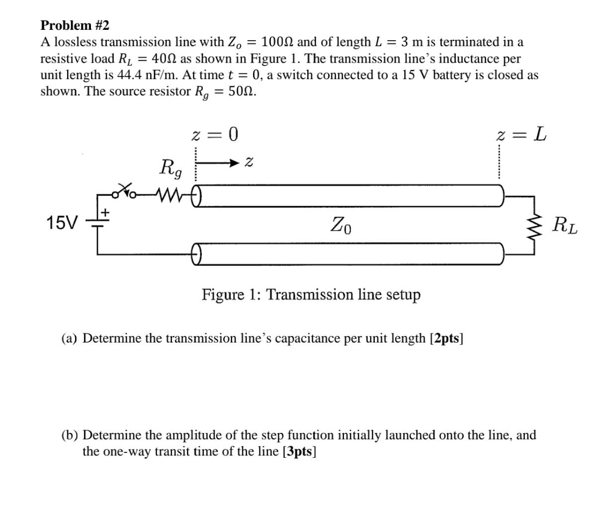 Solved Problem #2 A lossless transmission line with Z. = | Chegg.com