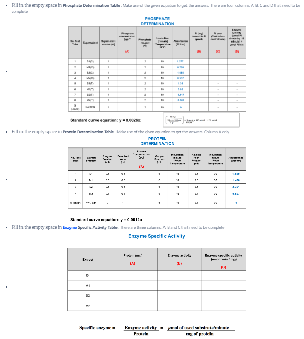 Solved Fill in the empty space in Phosphate Determination | Chegg.com