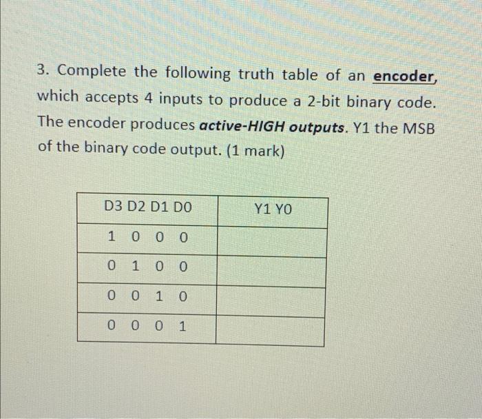 Solved 3. Complete the following truth table of an encoder, | Chegg.com