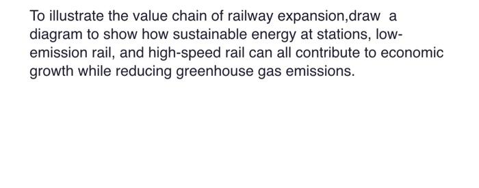 Solved To illustrate the value chain of railway | Chegg.com