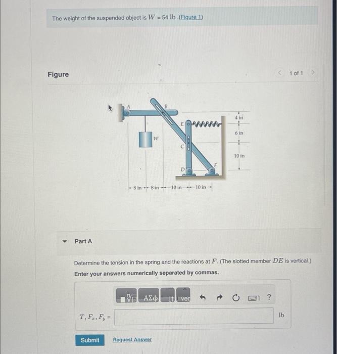 Solved The weight of the suspended object is W=54lb.(Figure | Chegg.com