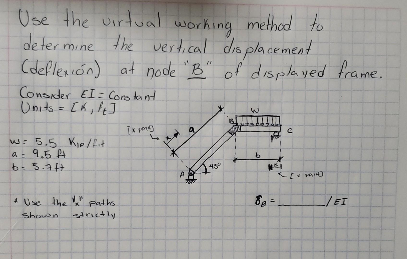 Solved Use the virtual working method to determine the | Chegg.com