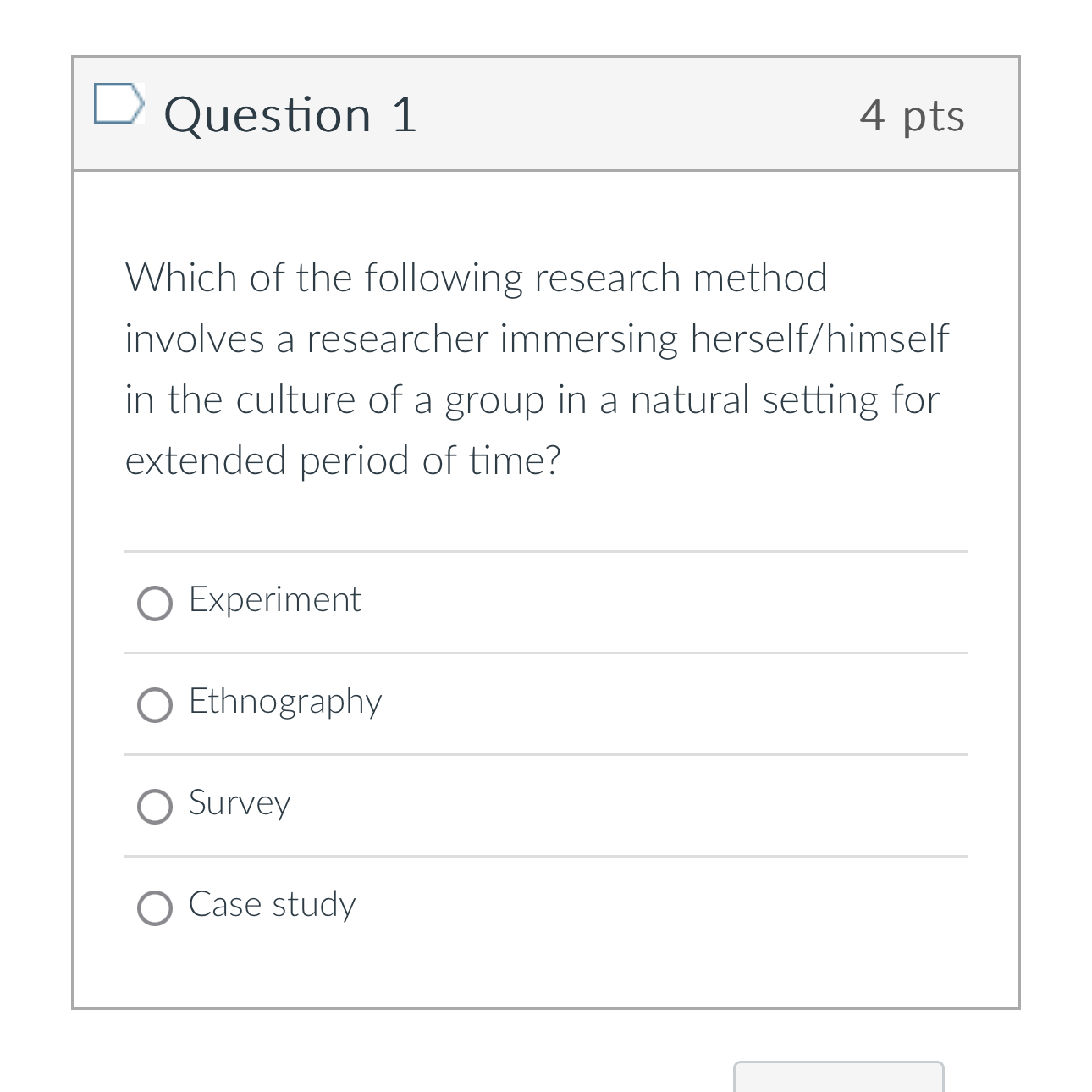 Solved Question 14 ﻿ptsWhich of the following research | Chegg.com