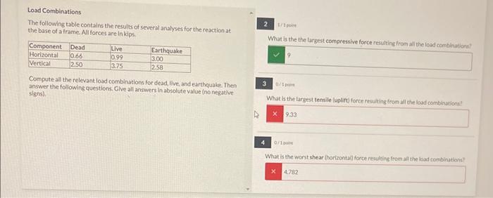 Solved Load Combinations The following table contains the | Chegg.com