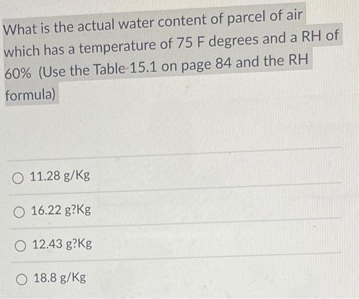 Solved What is the actual water content of parcel of air | Chegg.com