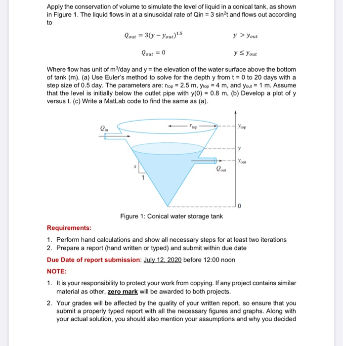 Solved Apply the conservation of volume to simulate the | Chegg.com
