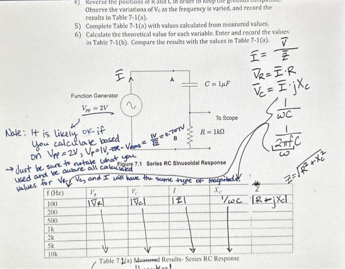 Procedure: A. Series Sinusoldal RC Response 1) | Chegg.com