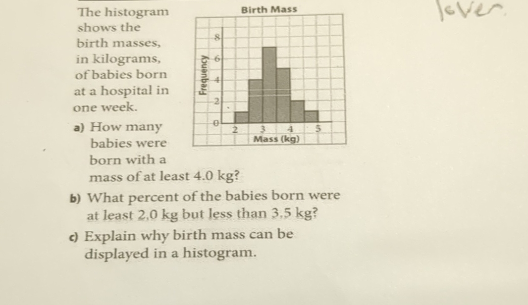 Solved The histogram shows the birth masses, in kilograms, | Chegg.com