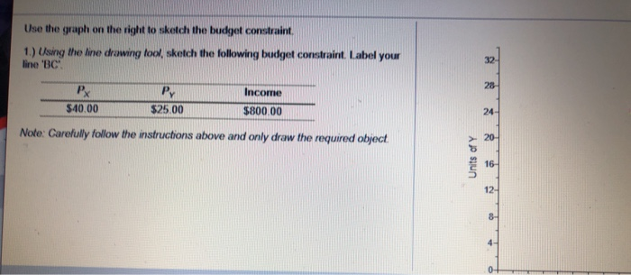 Solved Use the graph on the right to sketch the budget | Chegg.com