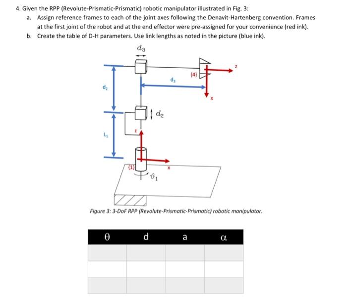 Solved 4. Given the RPP (Revolute-Prismatic-Prismatic) | Chegg.com