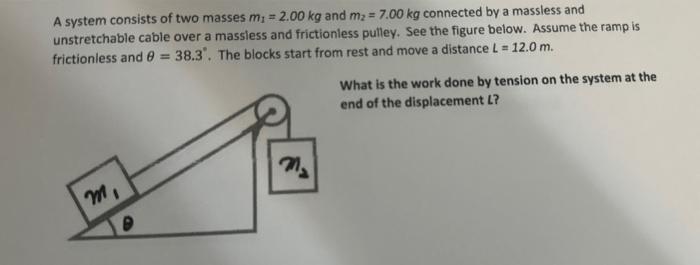 Solved A system consists of two masses m1=2.00 kg and | Chegg.com