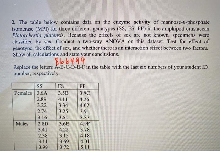 Solved I need help with this biostatistics problem. I would | Chegg.com