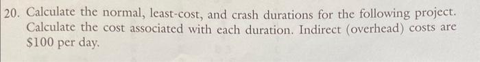 Solved 0. Calculate the normal, least-cost, and crash | Chegg.com