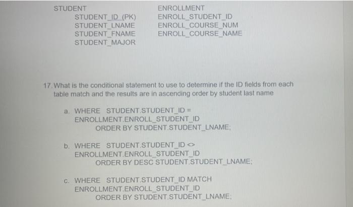 Solved STUDENT STUDENT_ID (PK) STUDENT_LNAME STUDENT_FNAME | Chegg.com