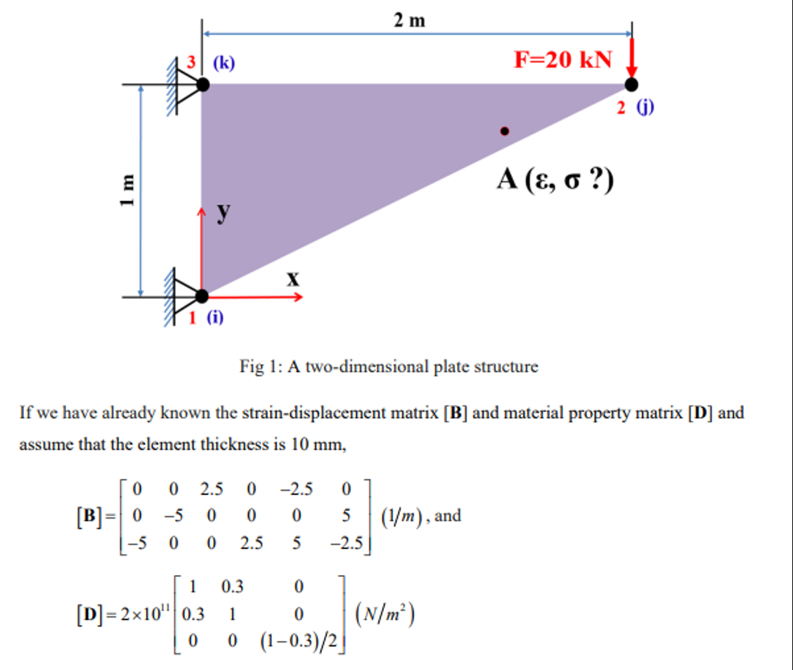 Solved Fig 1: A two-dimensional plate structureIf we have | Chegg.com