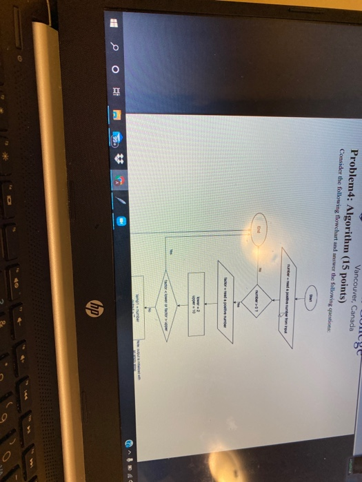 Solved nge Vancouver, Canada Problem4: Algorithm (15 points) | Chegg.com Solved nge Vancouver, Canada Problem4: Algorithm (15 points) | Chegg.com
