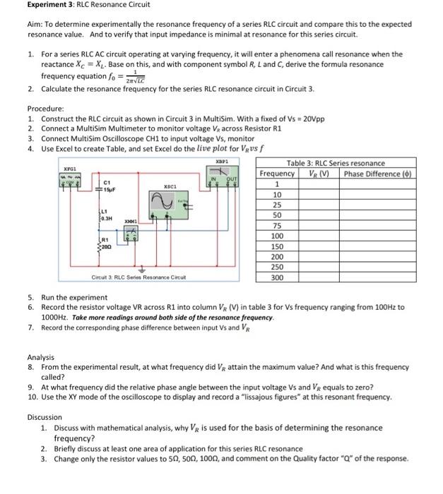 Solved Experiment 3: RLC Resonance Circuit Aim: To determine | Chegg.com