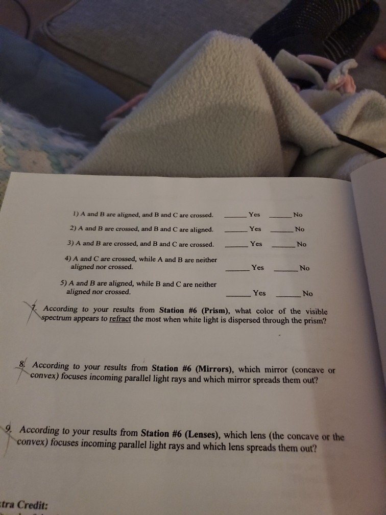 3. If you were to see an afterimage of an American | Chegg.com
