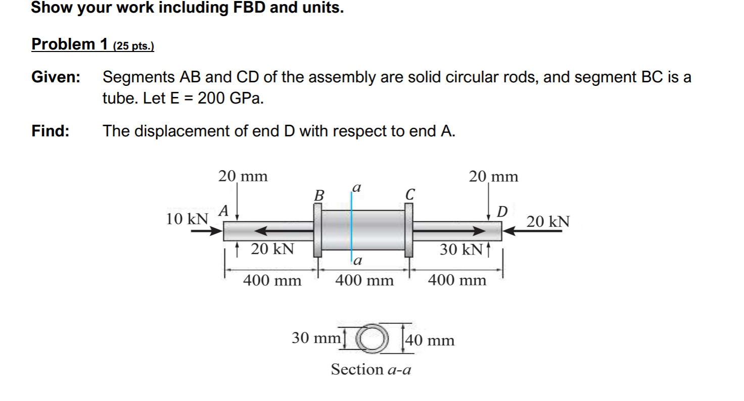 Solved Show your work including FBD and units.Problem 1 (25 | Chegg.com
