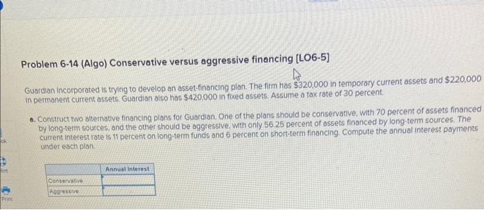 Solved Problem 6-14 (Algo) Conservative versus aggressive | Chegg.com