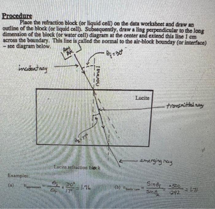 Data Table (Index of Refraction of Water and Acrylic | Chegg.com