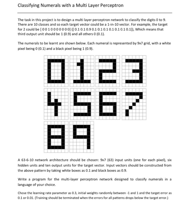 Classifying Numerals with a Multi Layer PerceptronThe | Chegg.com