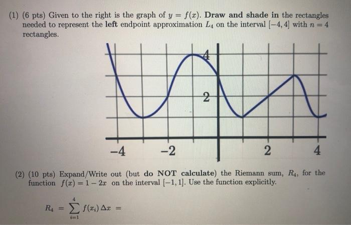 Solved (1) (6 pts) Given to the right is the graph of | Chegg.com