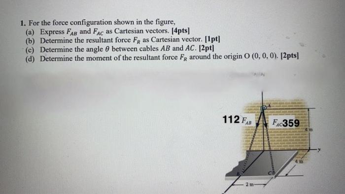 Solved 1 For The Force Configuration Shown In The Figure