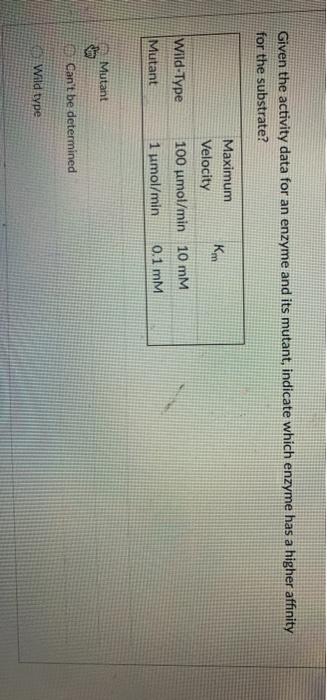 Solved Consider a reaction catalyzed by enzyme A following | Chegg.com