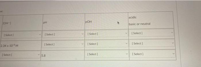 Solved Fill in the table working across each row: | Chegg.com