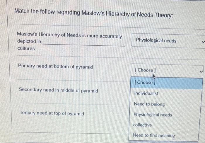 Solved Match the follow regarding Maslow's Hierarchy of | Chegg.com